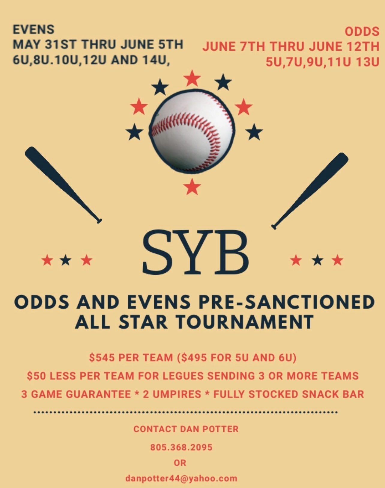 Odds and Evens – simiyouthbaseball